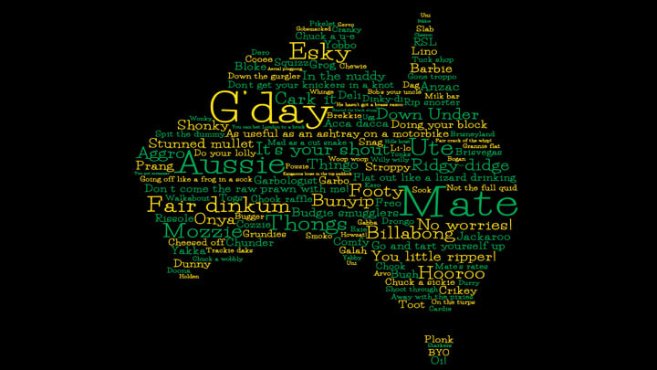 Togs or swimmers? Why Australians use different words to describe the ...